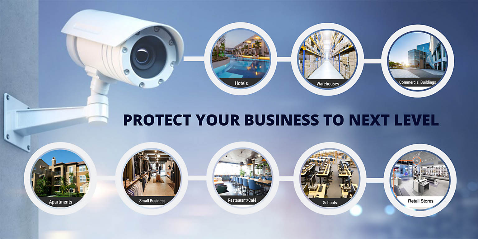 Best Security Camera Companies Fort Worth: Top 1 Top Solutions